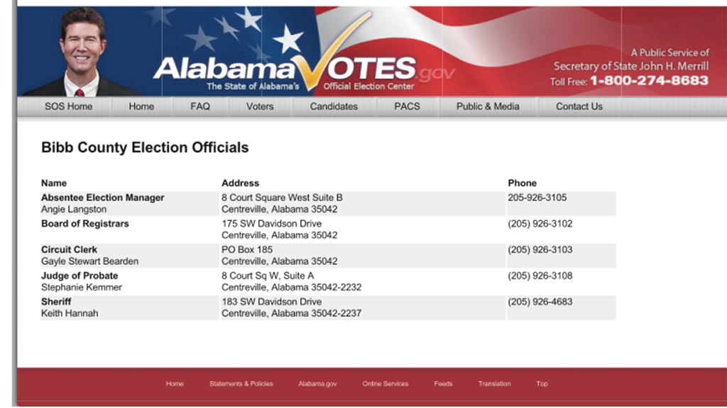 Absentee Voting – All You Need to Know | The Bibb Voice